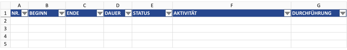 Detaillierter Cut-over-Plan mit Microsoft Excel - Doktor ERP